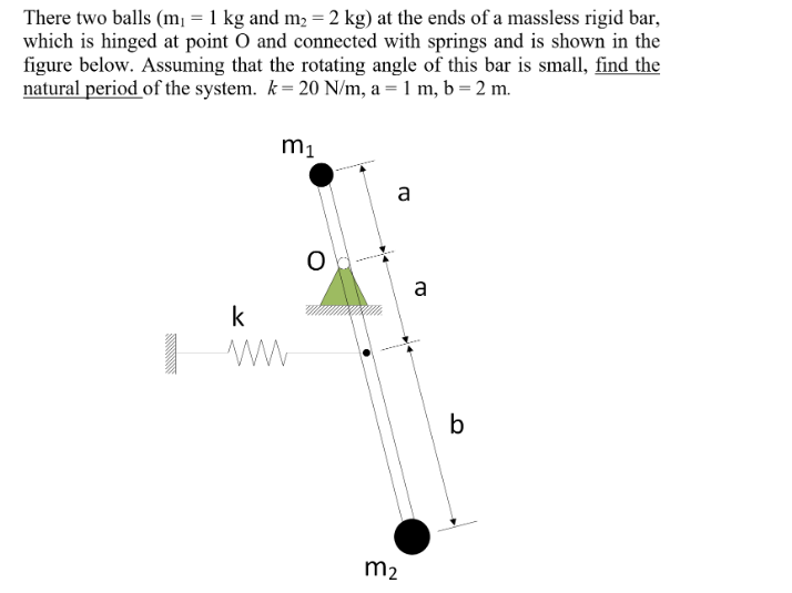 Solved There two balls ( m1=1 kg and m2=2 kg ) at the ends | Chegg.com