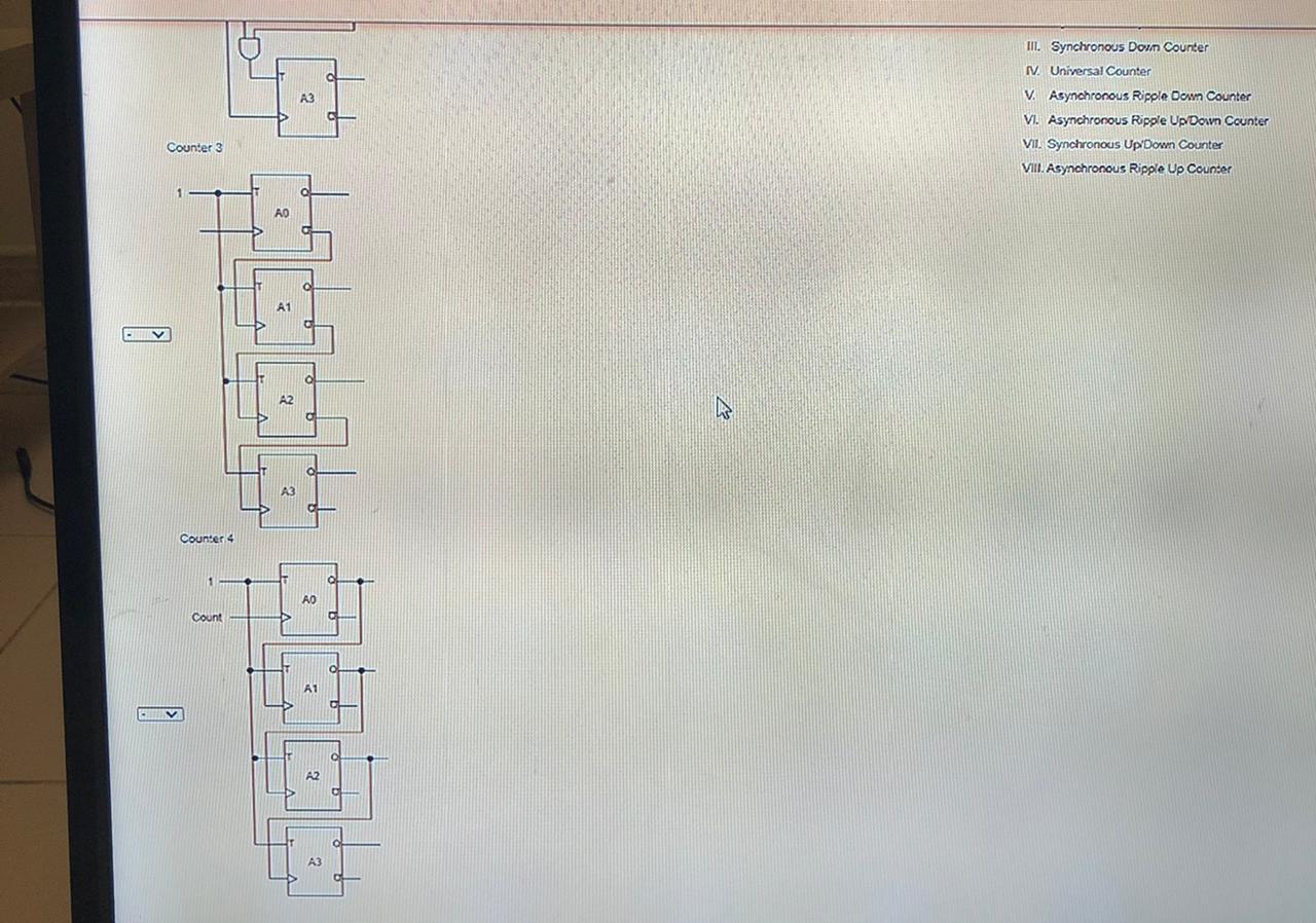 Solved 11 III. Synchronous Down Counter IV. Universal | Chegg.com