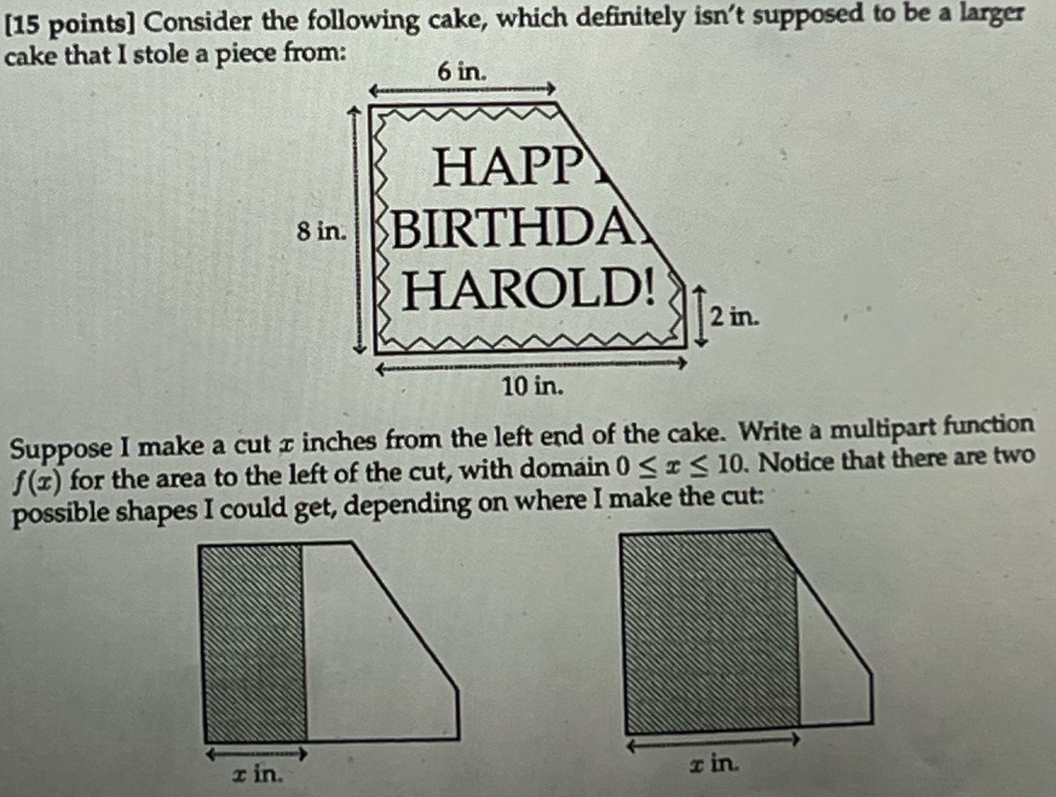 Solved [15 points] Consider the following cake, which | Chegg.com