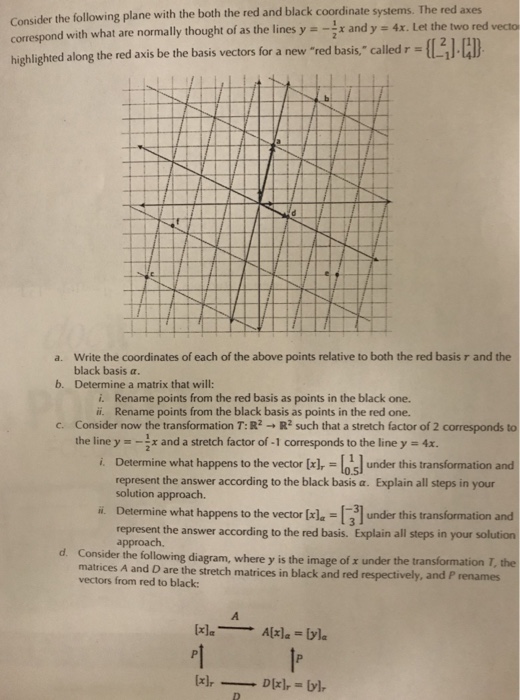 Solved Consider the following plane with the both the red | Chegg.com