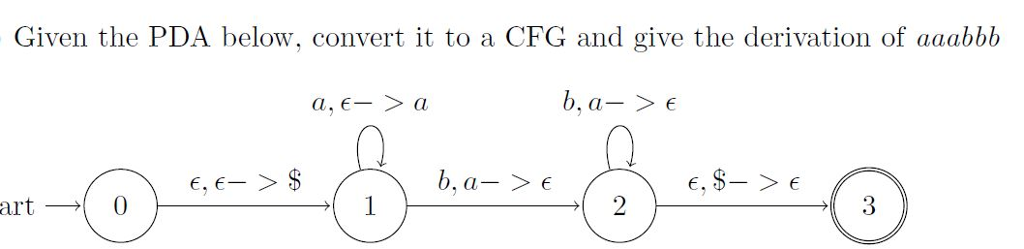 Solved Given the PDA below, convert it to a CFG and give the | Chegg.com