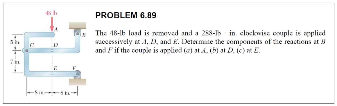 Solved The 48-lb load is removed and a 288−lb⋅ in. clockwise | Chegg.com