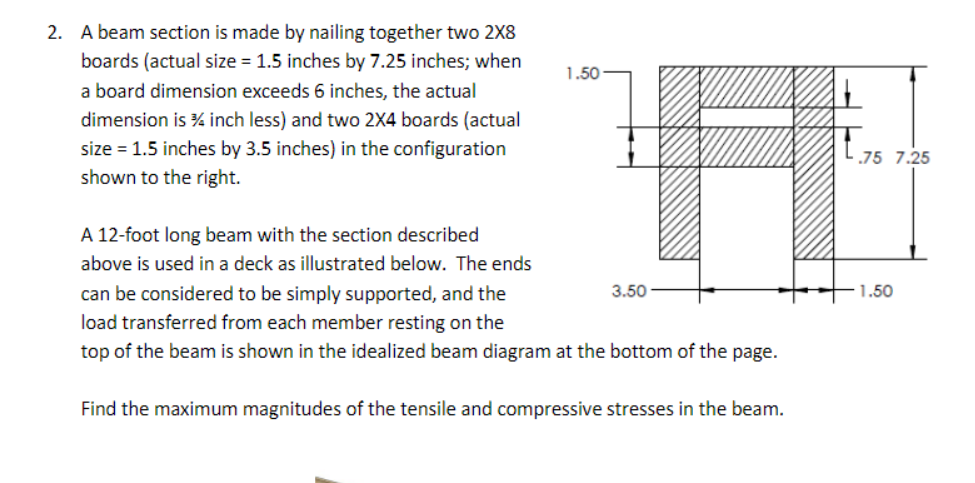 Solved 2. A beam section is made by nailing together two 2X8 | Chegg.com
