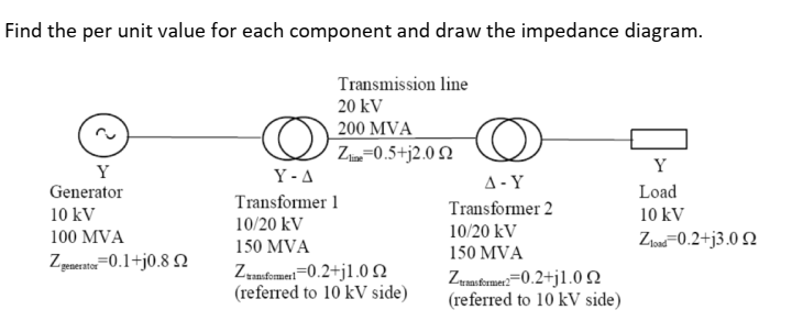 Solved ind the per unit value for each component and draw | Chegg.com
