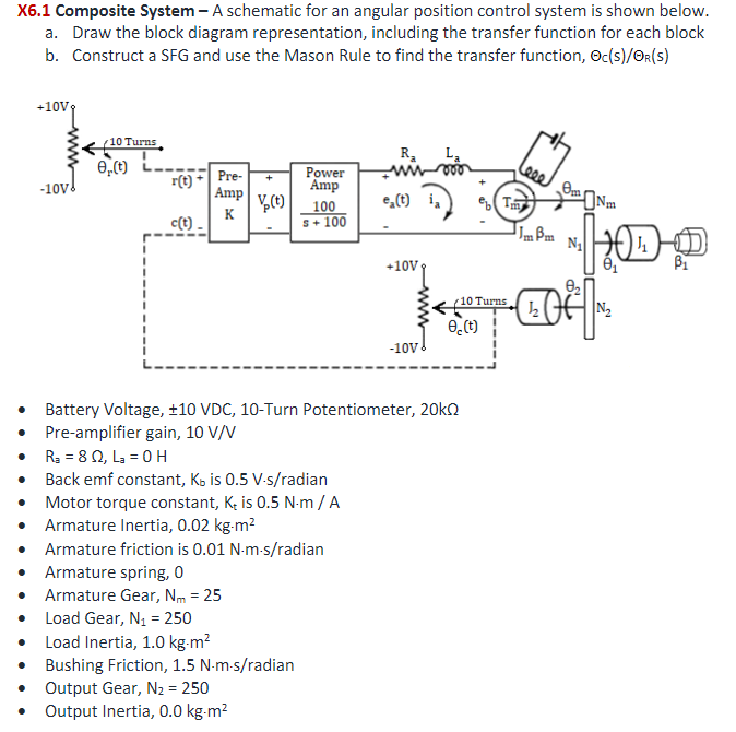 Solved X6.1 Composite System - A schematic for an angular | Chegg.com