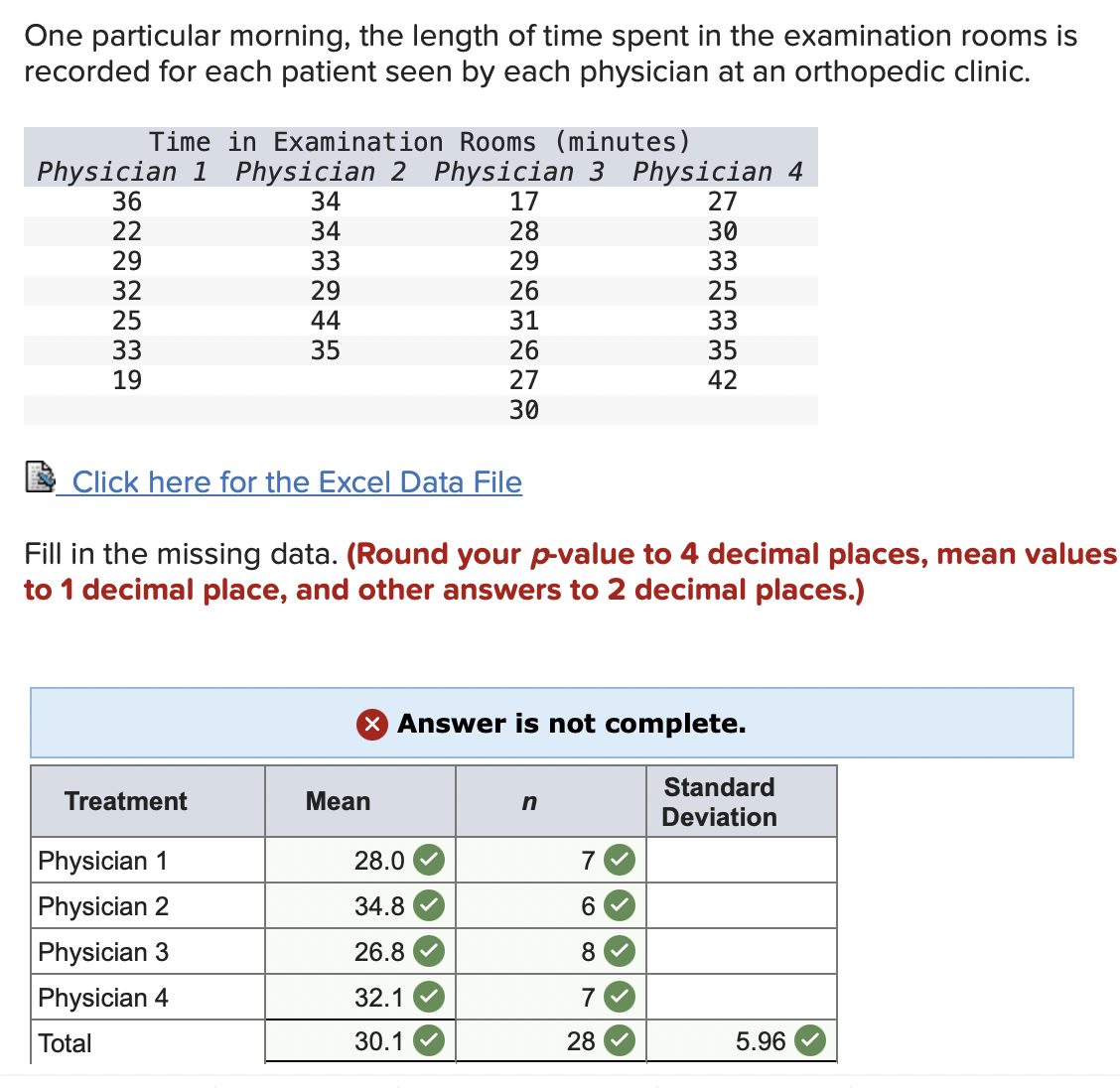 Solved Fill in the missing data for the standard divation | Chegg.com