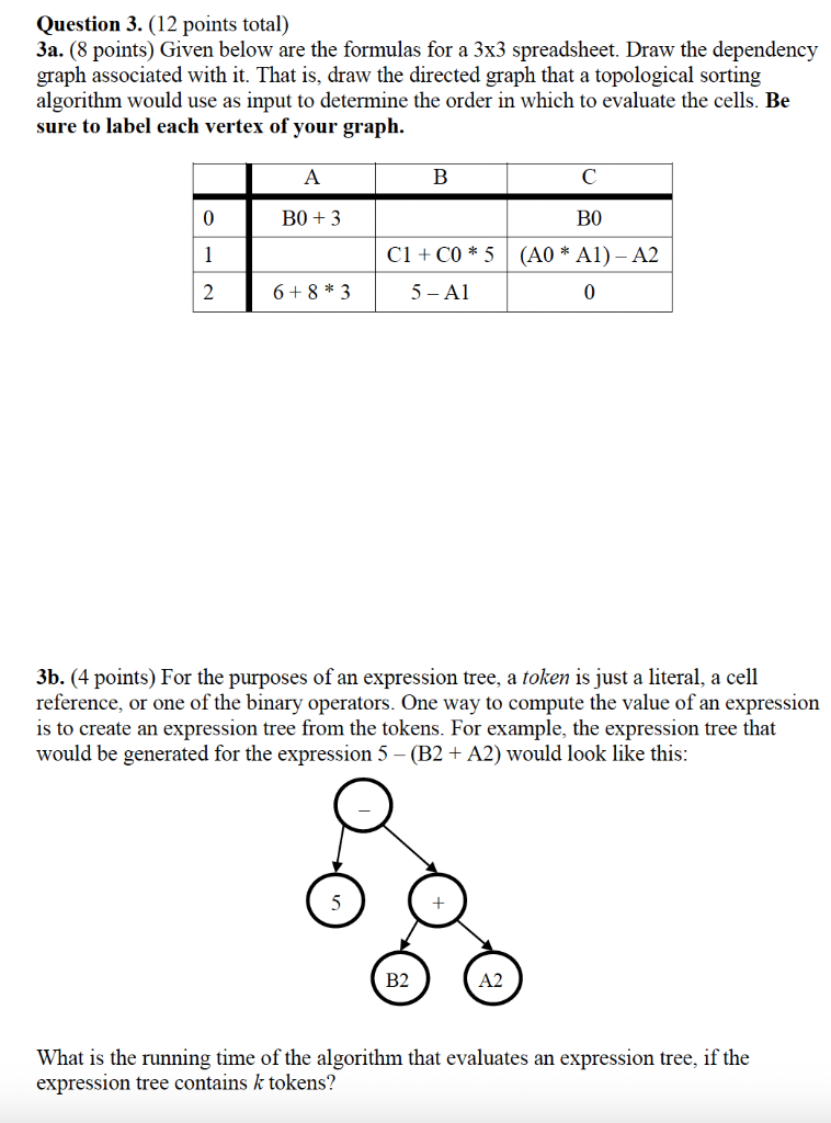 Solved Question 3. (12 points total) 3a. ( 8 points) Given | Chegg.com Solved Question 3. (12 points total) 3a. ( 8 points) Given | Chegg.com