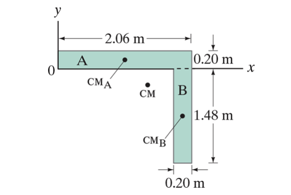 Solved Please explaing HOW they solved this. I am very | Chegg.com
