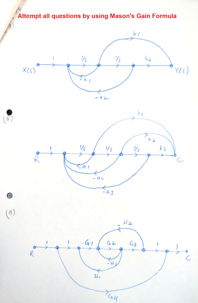 Solved Using Mason's gam Formula Find the Transfer Functions | Chegg.com