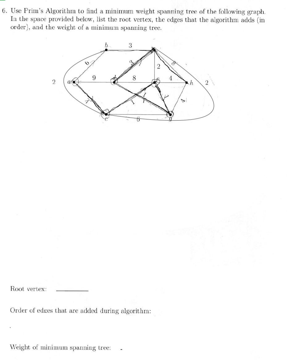 Solved 6. Use Prim's Algorithm to find a minimum weight | Chegg.com