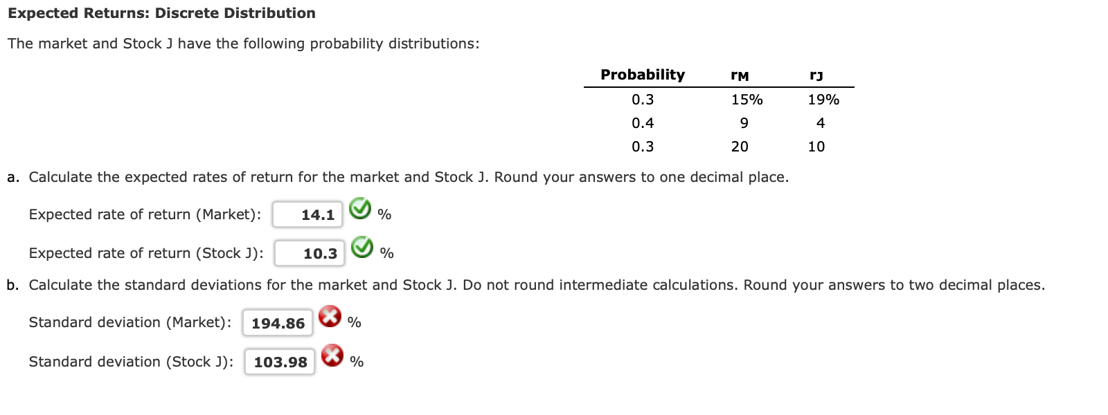Solved Expected Returns: Discrete Distribution The market | Chegg.com