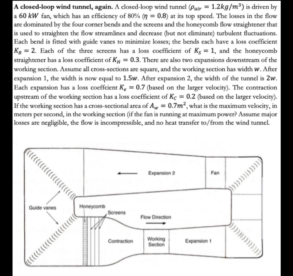 Solved A closed-loop wind tunnel, again. A closed-loop wind | Chegg.com Solved A closed-loop wind tunnel, again. A closed-loop wind | Chegg.com