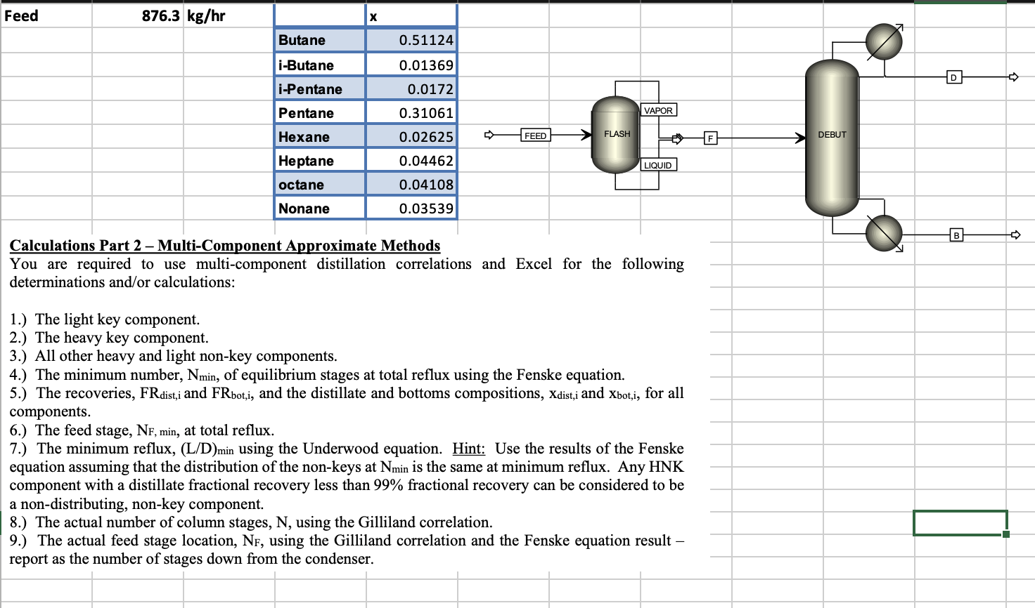 Multicomponent Distillation using FUG Method. Please | Chegg.com