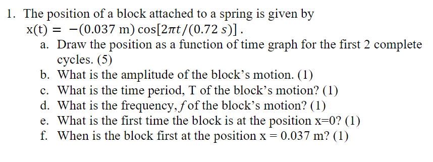 Solved 1. The position of a block attached to a spring is | Chegg.com