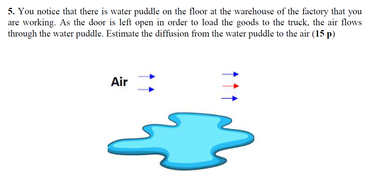 Solved 5. You notice that there is water puddle on the floor | Chegg.com