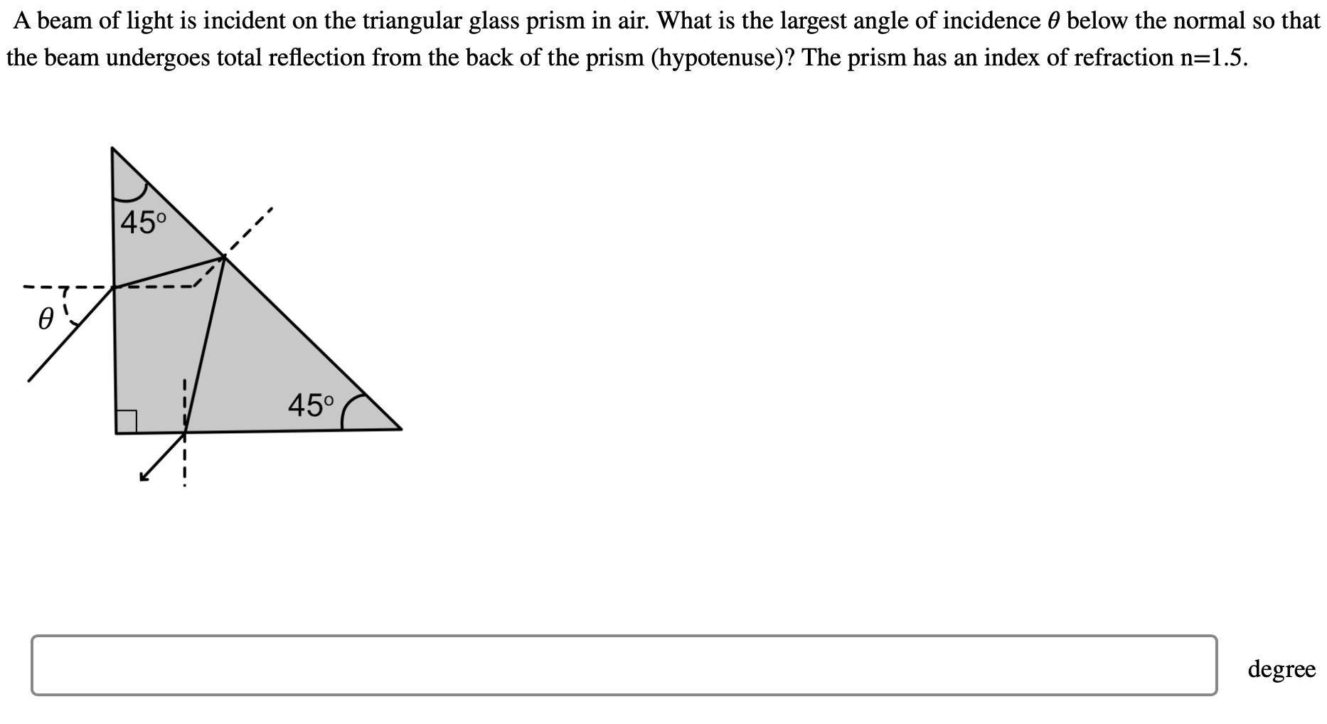 Solved A beam of light is incident on the triangular glass | Chegg.com