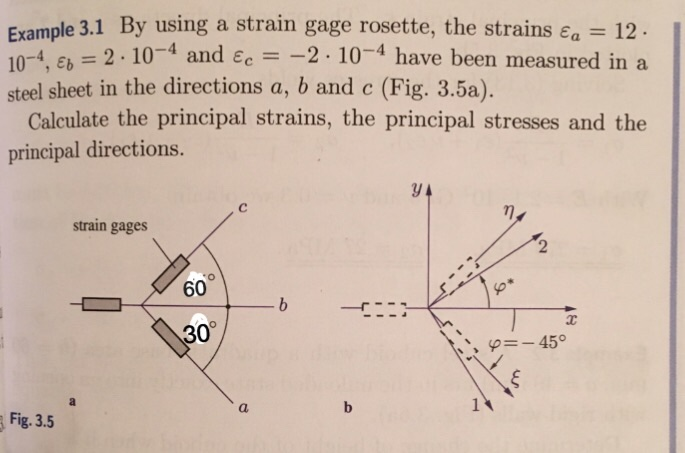 Rosette Strain Gauge Equations Tessshebaylo