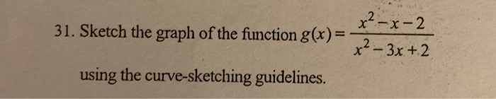 Solved x-x-2 2 x4 3x+2 31. sketch the graph ofthe function | Chegg.com