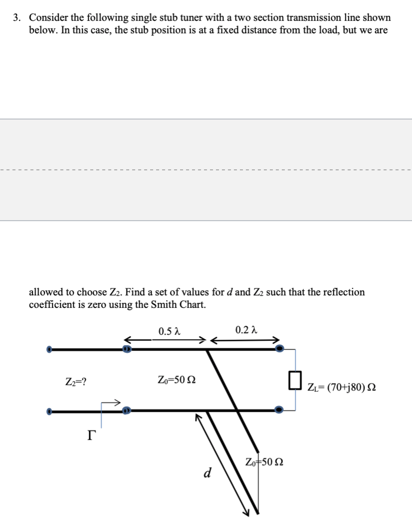 Solved 3. Consider the following single stub tuner with a | Chegg.com