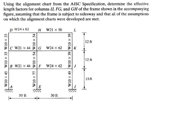 Solved Using the alignment chart from the AISC | Chegg.com