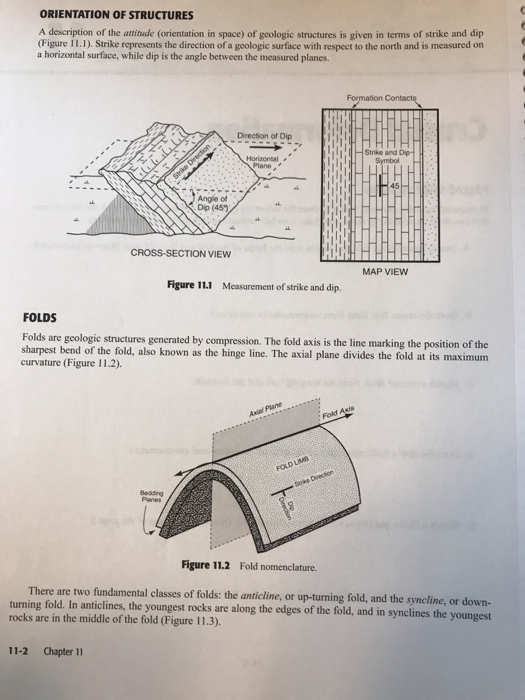 Solved ORIENTATION OF STRUCTURES A description of the | Chegg.com