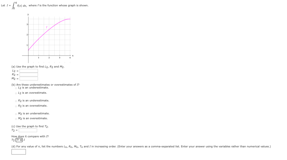 Solved Let / - 6*xx f(x) dx, where fis the function whose | Chegg.com