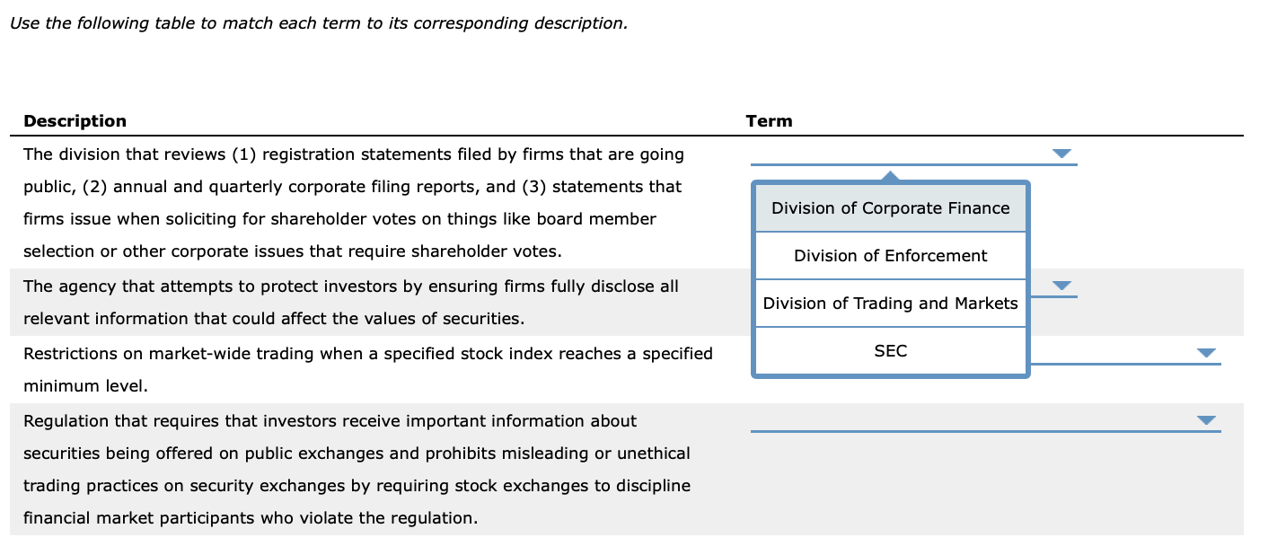Solved Use the following table to match each term to its | Chegg.com