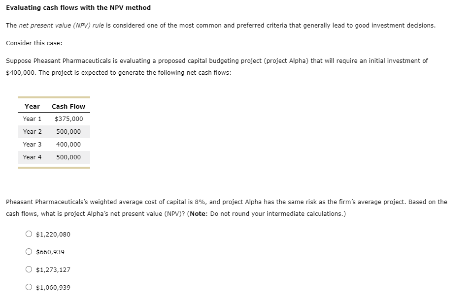 Solved Evaluating cash flows with the NPV method The net | Chegg.com