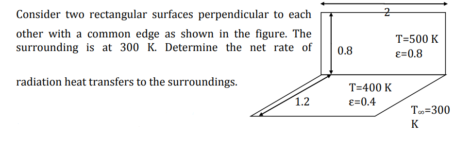 Solved Consider Two Rectangular Surfaces Perpendiı Other 8833