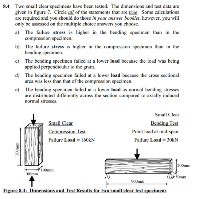 Solved 8.4 Two small clear specimens have been tested. The | Chegg.com
