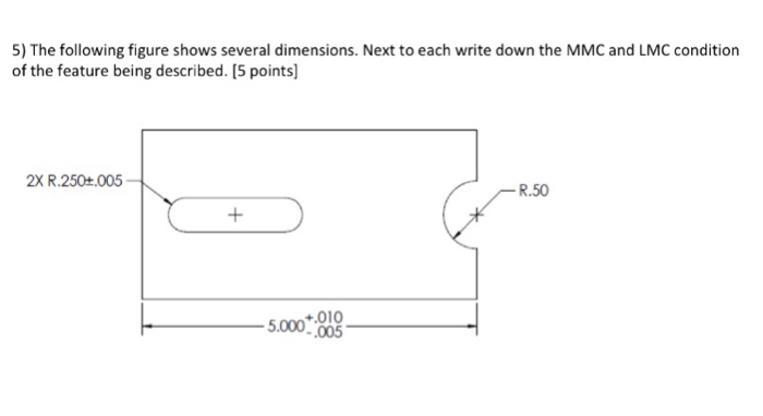 Solved 5) The following figure shows several dimensions. | Chegg.com