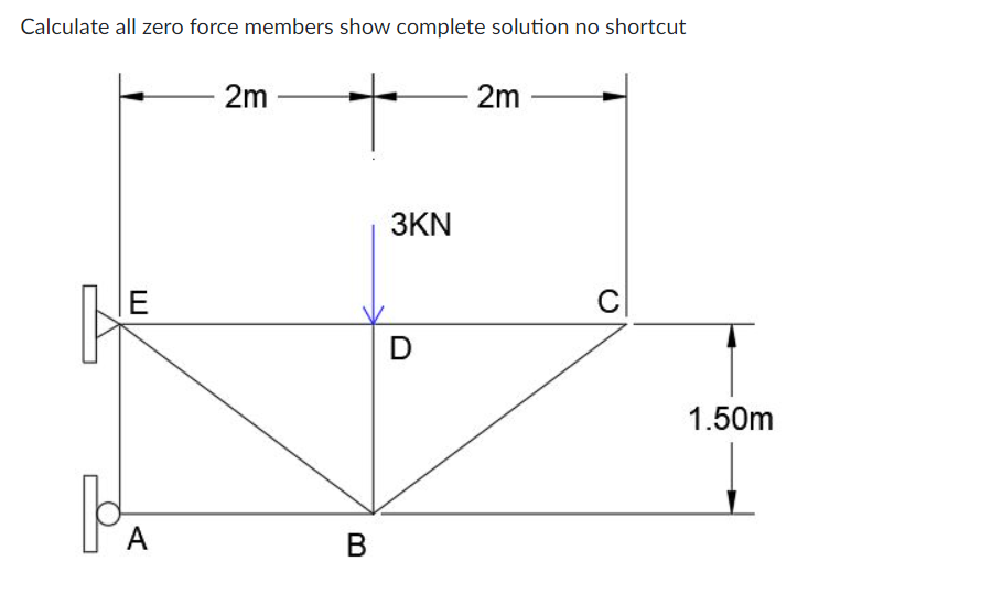 Solved Calculate all zero force members show complete | Chegg.com