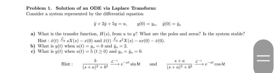 Solved Problem 1. Solution of an ODE via Laplace Transform: | Chegg.com