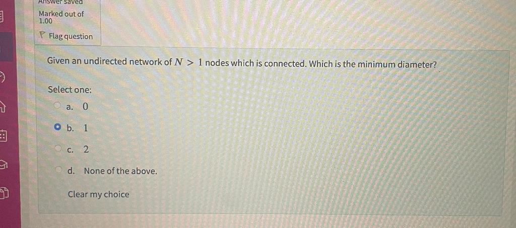 Solved Given an undirected network of N>1 nodes which is | Chegg.com