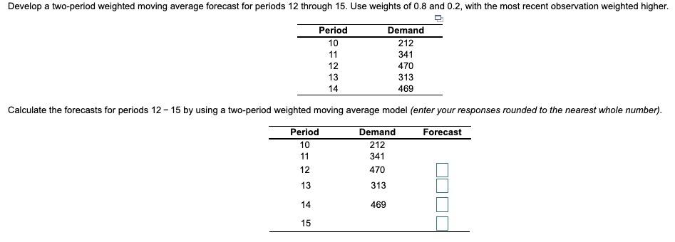Solved Develop a two-period weighted moving average forecast | Chegg.com