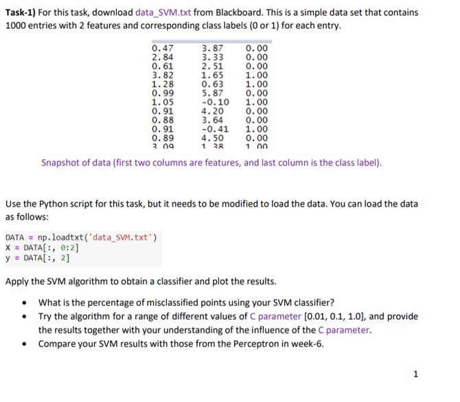 Solved Task-1) For this task, download data_SVM.txt from | Chegg.com Solved Task-1) For this task, download data_SVM.txt from | Chegg.com