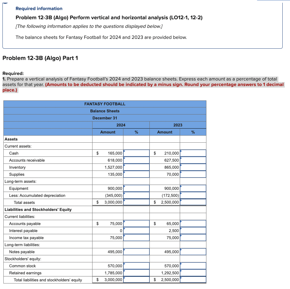 Solved 1. Prepare a vertical analysis of Fantasy Football’s | Chegg.com