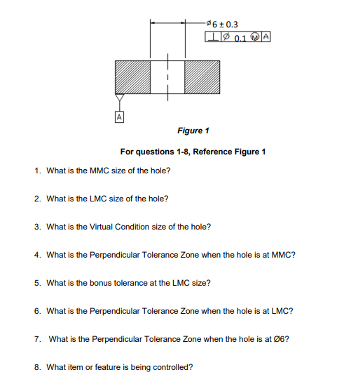 Solved 46 +0.3 1% 0.1 A 1 A Figure 1 For questions 1-8, | Chegg.com