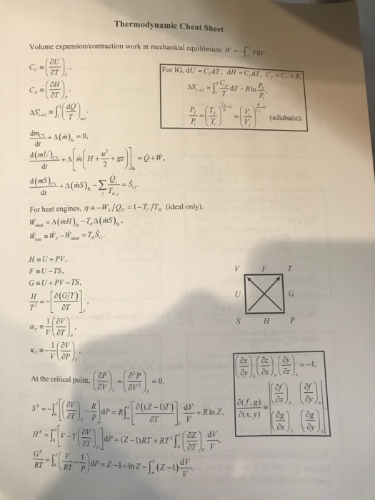 Solved Thermodynamic Cheat Sheet Volume Expansi Chegg