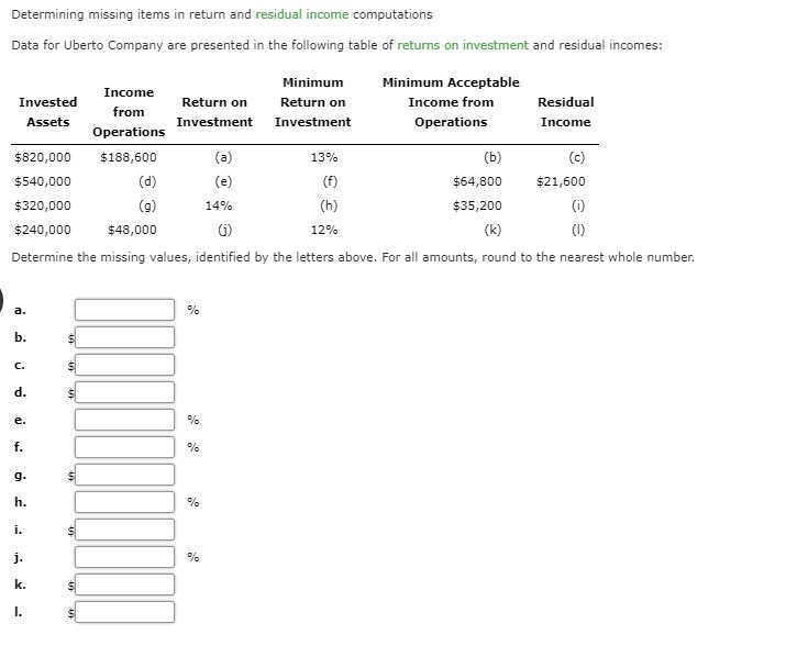 Solved Determining missing items in return and residual | Chegg.com