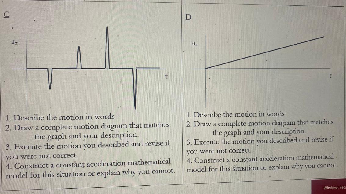 Solved С D ax ах rah t t 1. Describe the motion in words 2. | Chegg.com