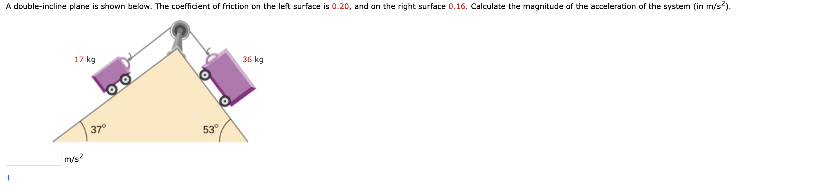 Solved m/s2 | Chegg.com