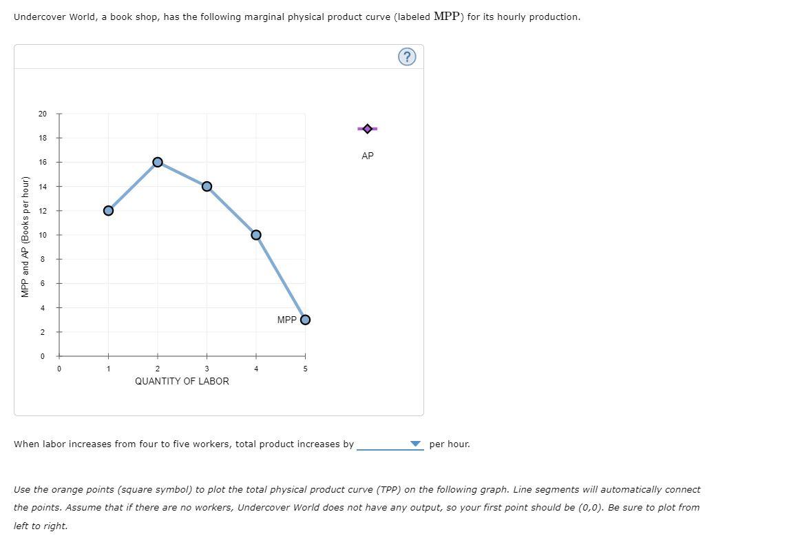 Solved 5. Inputs and outputs Bob's Performance Pizza is a | Chegg.com