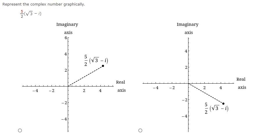 Solved Represent the complex number graphically. $(V3 - 1) | Chegg.com