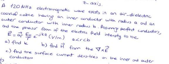 Solved A 120MHz electromgenetic wave exists in an | Chegg.com