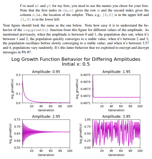 Solved Task 3: Another look at the log-growth() function In | Chegg.com
