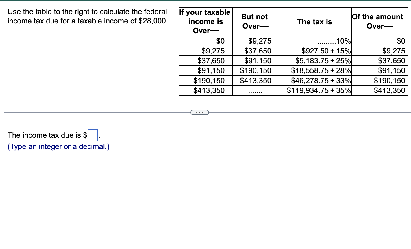 Solved Use the table to the right to calculate the federal | Chegg.com