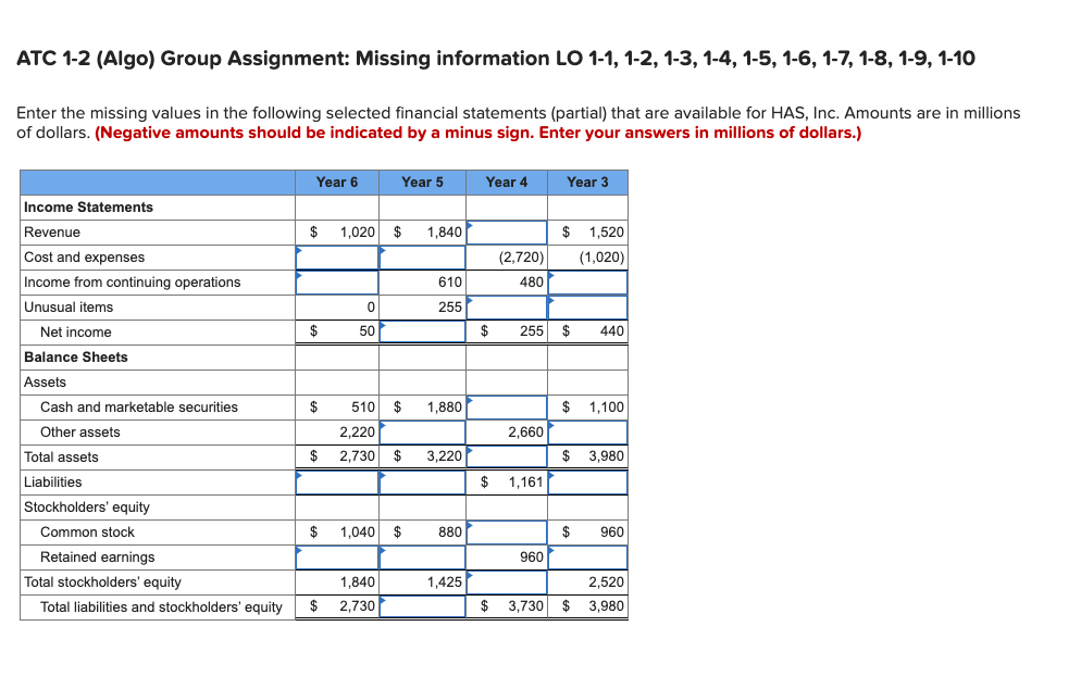 Solved ATC 1-2 (Algo) Group Assignment: Missing information | Chegg.com