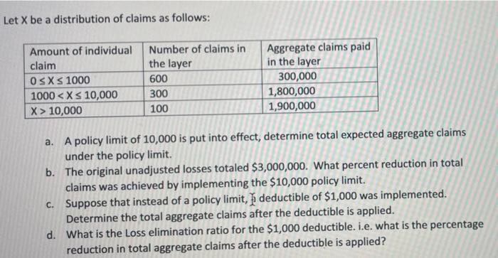 Solved Let X be a distribution of claims as follows: Amount | Chegg.com