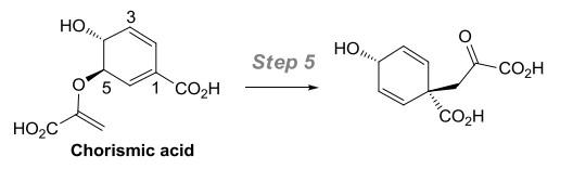 Solved 3 HO HO, དེ ་ ༽ Step 5 c02H ༢ °c02H CO2H HO?C | Chegg.com
